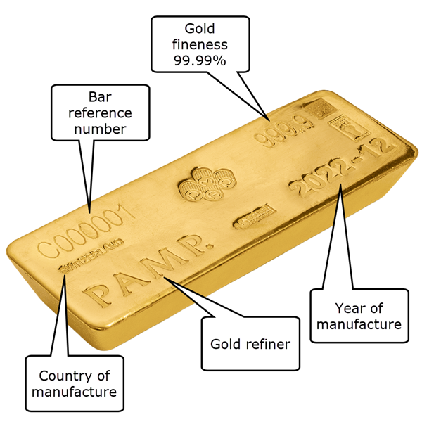 What Do LBMA Approved Gold Bars Look Like 41 OFF What Do LBMA Approved Gold Bars Look Like 41 OFF